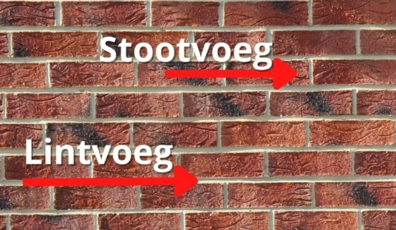 Bouwkundige begrippen met duidelijke uitleg - Geregeld24