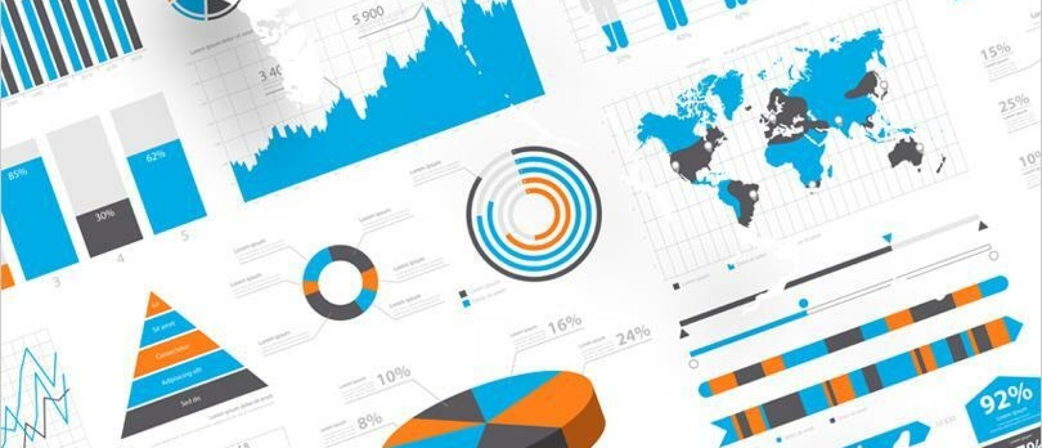 Microsoft Power BI - Wiki Softtrader