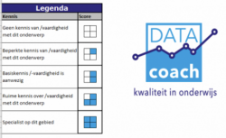 Kennis en Vaardigheden Matrix