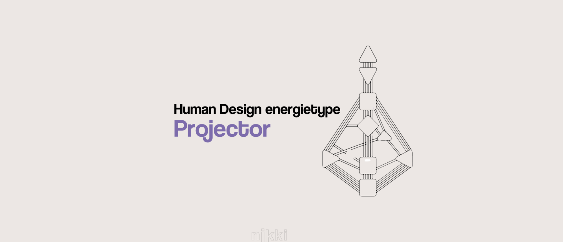 Projector Human Design