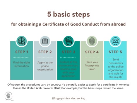 5 basic steps for obtaining a certificate of good conduct