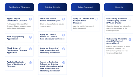 Singapore Step-by-step plan Certificate of Clearance (COC)