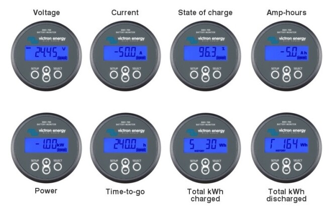 Victron BMV-700 Series | Accu Monitoring voor Jouw Camper | Compact Living