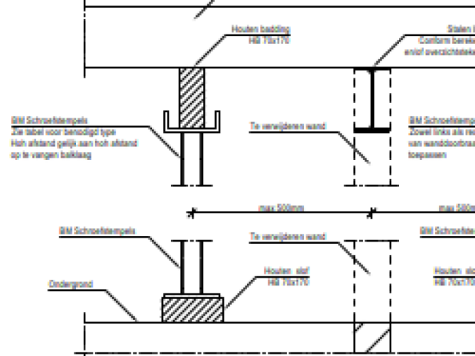 Stempelplan berekenen | ConstructieShop.nl