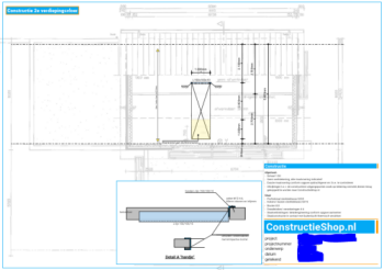 Raveelijzer of raveling maken | ConstructieShop.nl