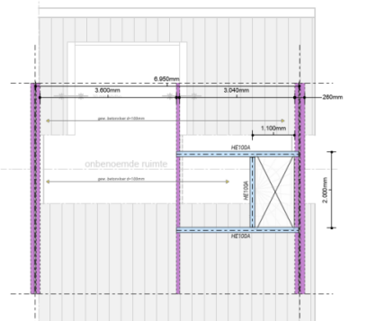 Raveelijzer of raveling maken | ConstructieShop.nl