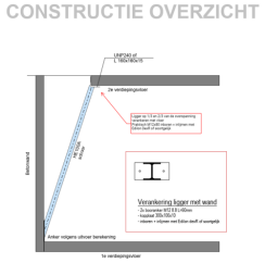 Trapgat zagen in betonvloer | ConstructieShop.nl