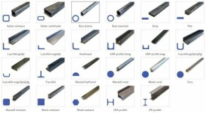 Draagbalk berekenen voor jouw woning? | ConstructieShop.nl