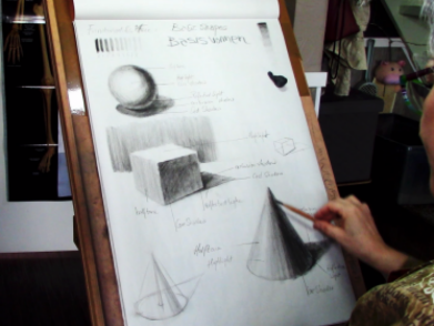 Tekenlessen voor absolute beginners door Lineke Lijn bij Tekenclub.nl