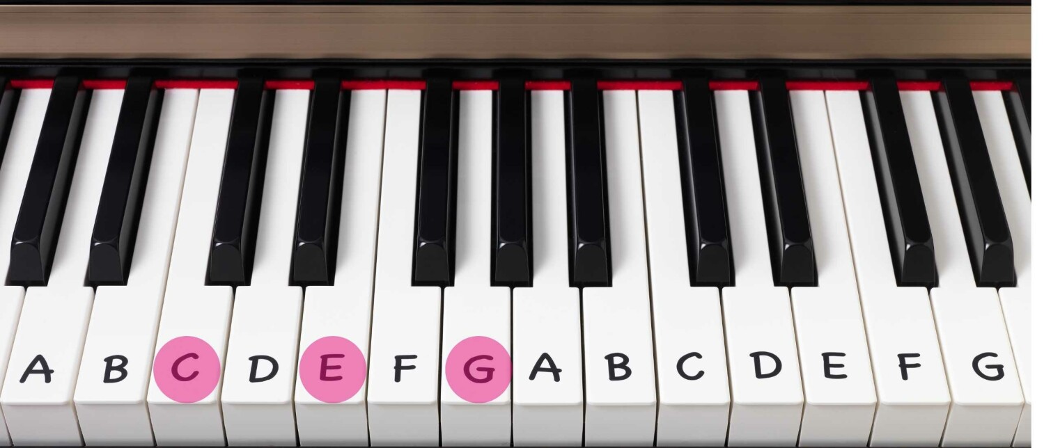 Zelf Piano Leren Spelen met Akkoorden - Muziekbundel