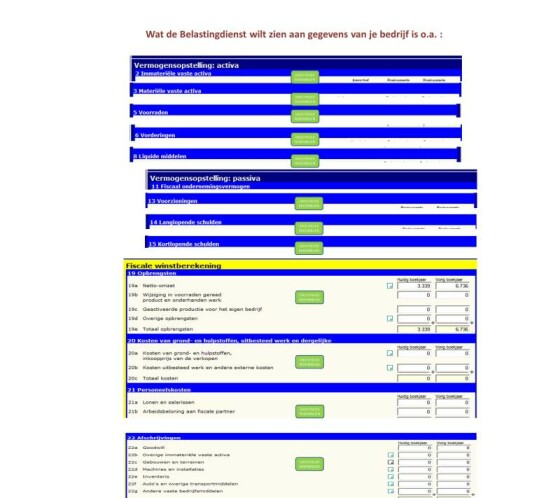 Basiskennis boekhouden met uitleg via videos