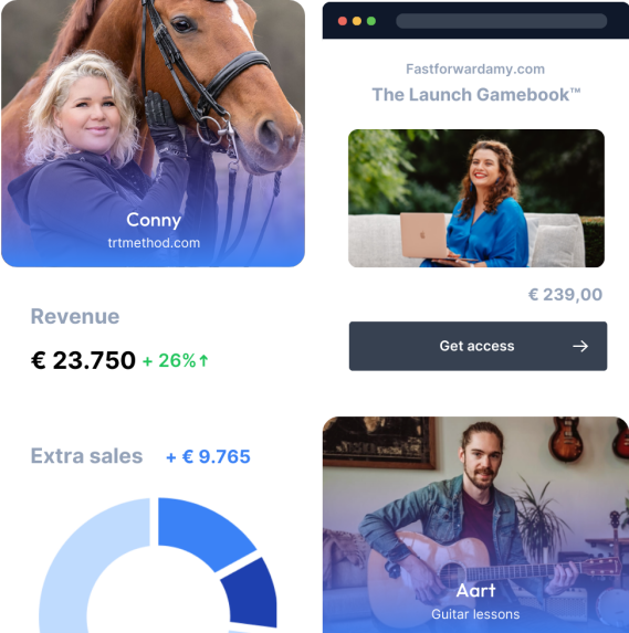 Launch a profitable website in just 5 minutes with A.I. | Plug&Pay®