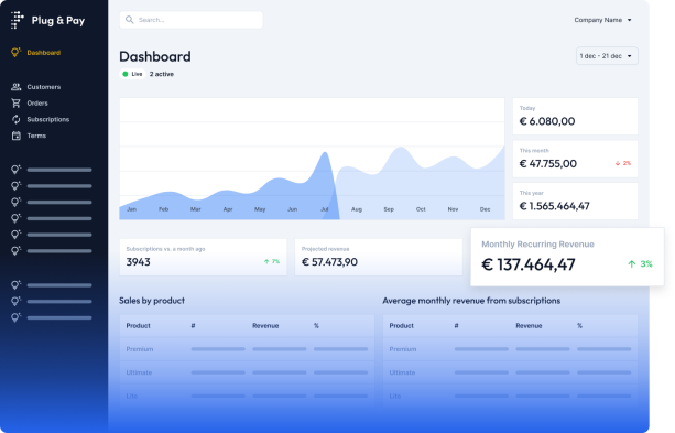 One page checkouts | Plug&Pay®