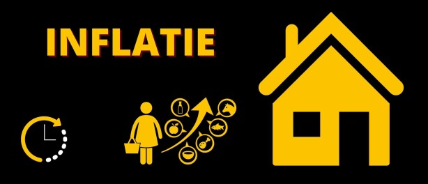 Wat zijn de Gevolgen van Inflatie voor de Woningmarkt ...