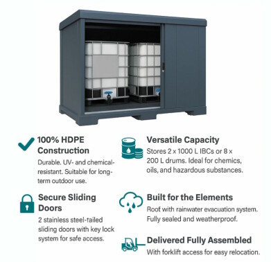 2 IBC Storage Unit – Safe and compliant oil storage solution
