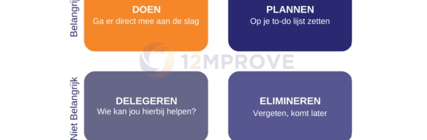 Eisenhower-matrix – zo krijg je overzicht en structuur in je taken
