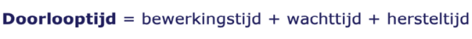 Wat is doorlooptijd? | 12Mprove