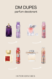 Deze DM dupes moet je kennen (2025)