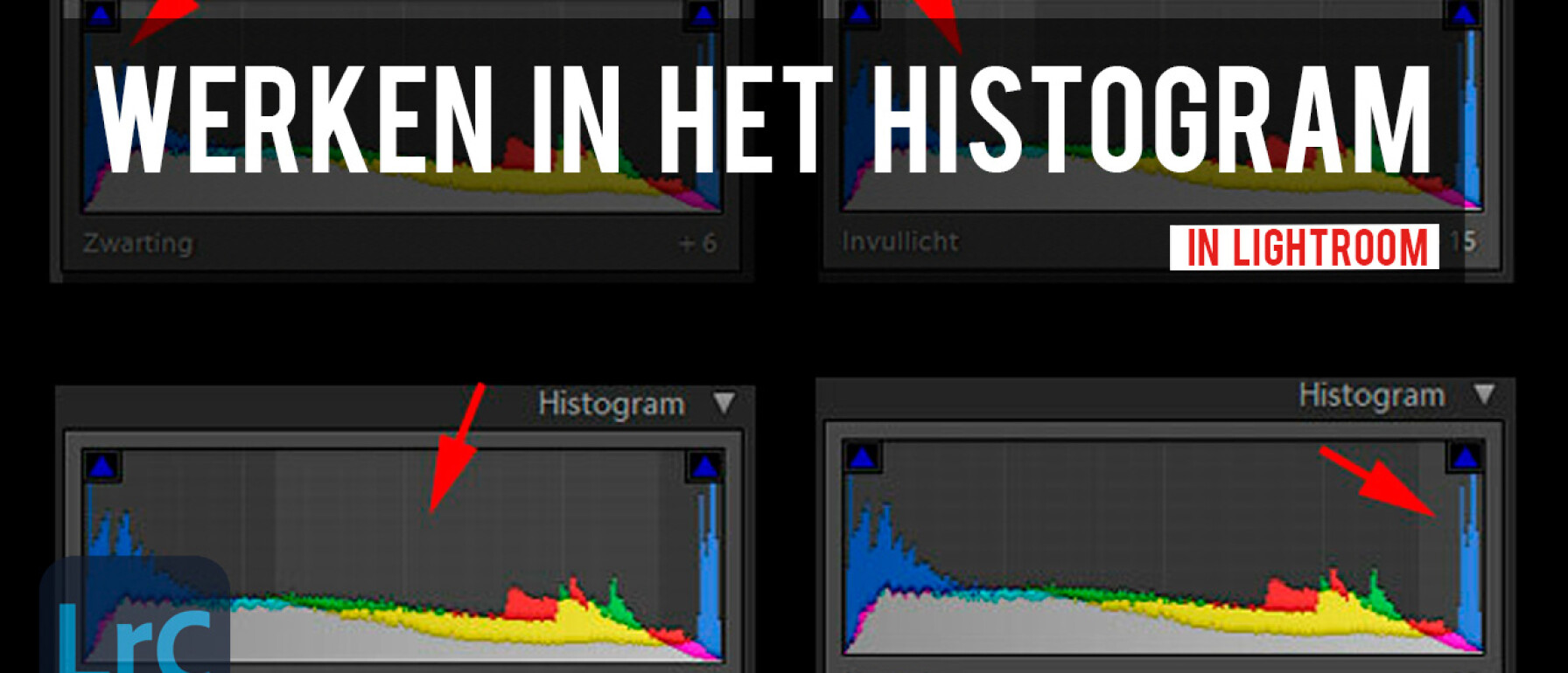 Het histogram in het kort uitgelegd