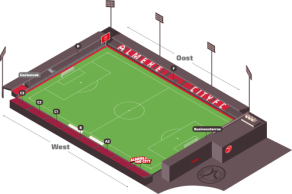 Yanmar stadion - Almere - Almere City FC - Voetbalstadion.NET