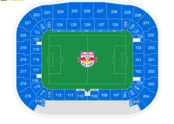 Red Bull Arena Harrison, New Jersey- Voetbalstadion.net