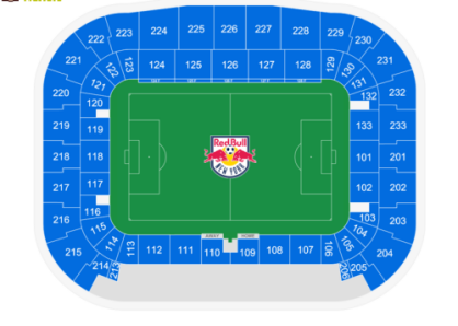 Red Bull Arena Harrison, New Jersey- Voetbalstadion.net