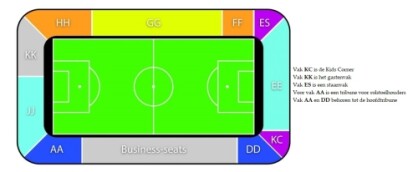 Mandemakers Stadion - RKC Waalwijk - Voetbalstadion.NET
