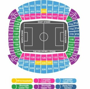 Etihad Stadium - Manchester City - Voetbalstadion.net