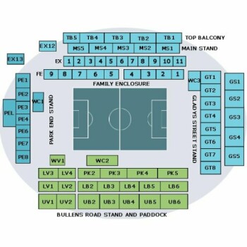 Goodison Park - Everton FC - Voetbalstadion.net