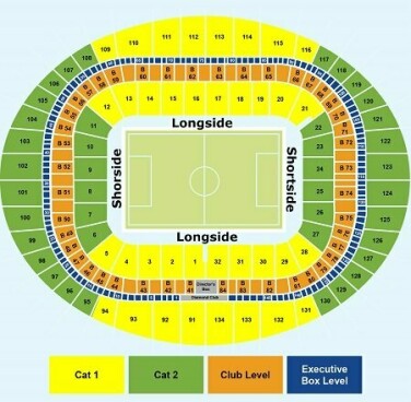 Emirates Stadium - Arsenal - Voetbalstadion.net