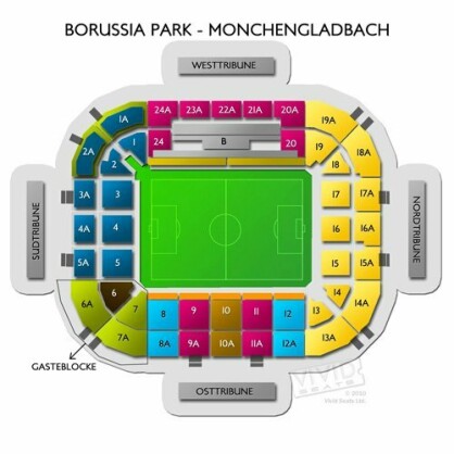 Signal Iduna Park - Borussia Dortmund