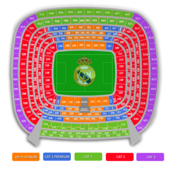 Santiago Bernabeu - Real Madrid - Voetbalstadion.NET