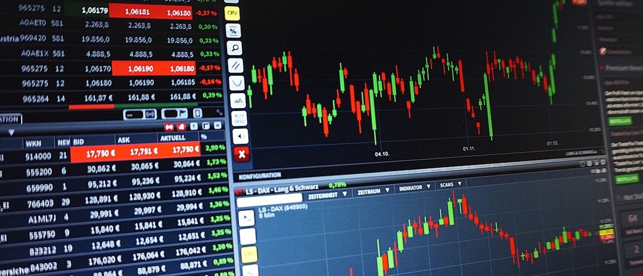 Wat is dividendbelasting en hoe wordt het berekend?