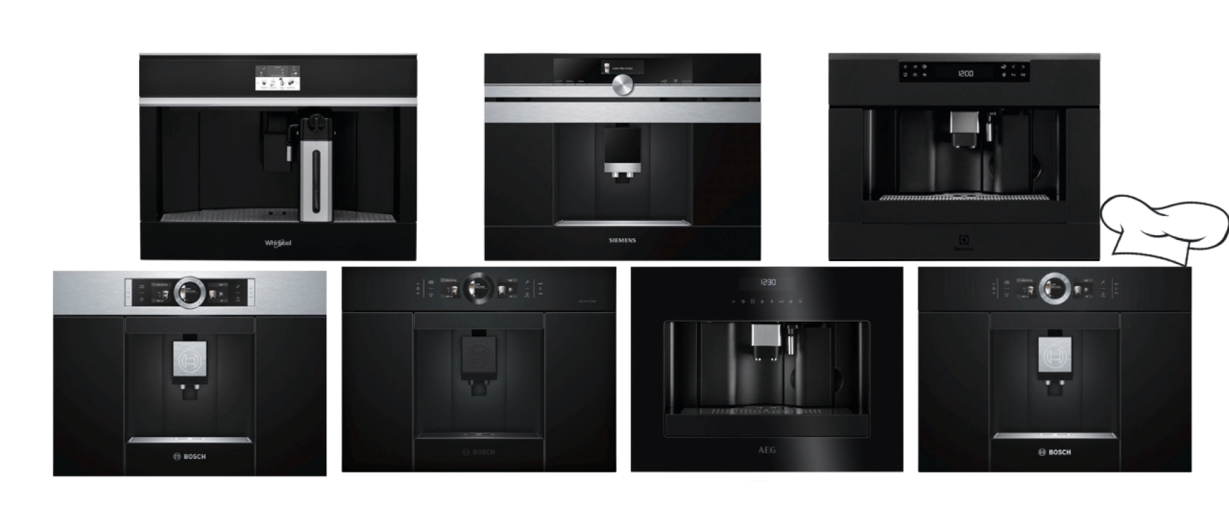 De beste inbouw koffiemachine (top 7) | Bestekeukenspullen.nl