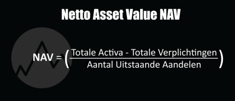 Wat is Nettovermogenswaarde (NAV)? Betekenis en Berekening