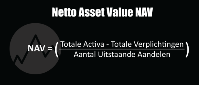 Wat is Nettovermogenswaarde (NAV)? Betekenis en Berekening