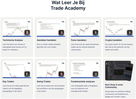Trade Academy Review, Kevin Timmer | Beste Educatie voor Traders?