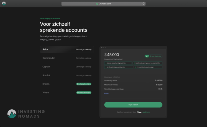 UFunded Review 2025 | Ervaringen, Kosten & Betrouwbaarheid