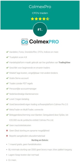 Colmex Pro Review: Kosten, Platforms & Tradersvoordelen
