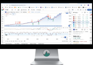 Beste ETFs om in te Beleggen in 2025 - Gids voor Beginners
