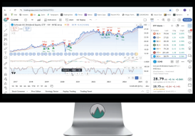 Beste ETFs om in te Beleggen in 2025 - Gids voor Beginners