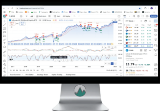 Beste ETFs om in te Beleggen in 2025 - Gids voor Beginners