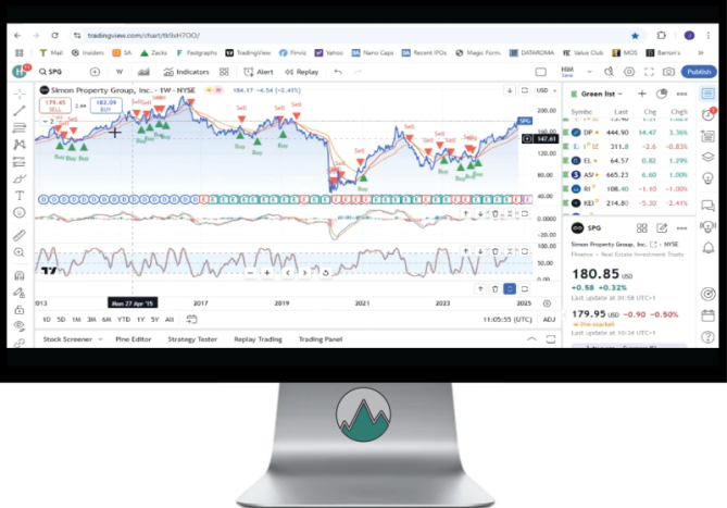 6x Beste REITs 2025: Hoog Dividend en Topkwaliteit Vastgoed