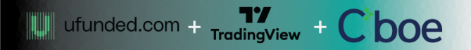 Ufunded Review: a New Era of the Trading Industry 2025