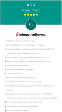Interactive Brokers Review 2025 – IBKR Nederland Ervaringen