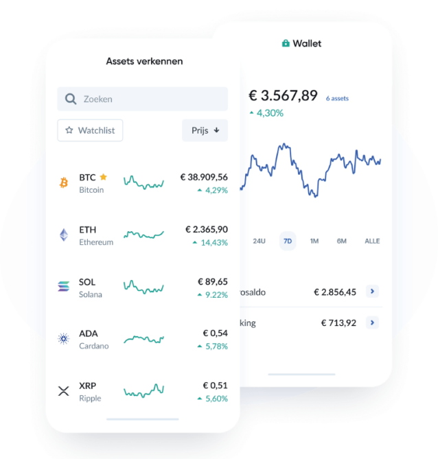 Bitvavo Review 2025 | Ervaringen, Kosten & Veiligheid