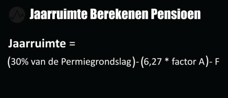 Jaarruimte Berekenen 2025 - Maximale Fiscale Voordelen