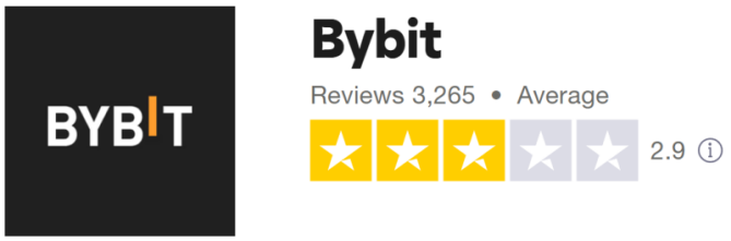 Bybit Review Nederland (2025) – Betrouwbaar & Legaal?