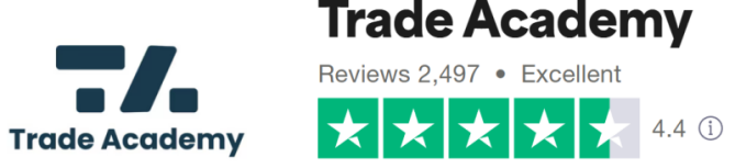 Trade Academy Review, Kevin Timmer | Beste Educatie voor Traders?