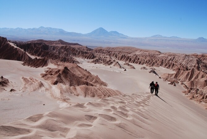 De top 7 van mooiste woestijnen om te bezoeken 2024